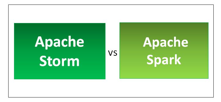 Apache Storm vs Apache Spark - TodayTechnology Apache Storm vs Apache Spark - TodayTechnology
